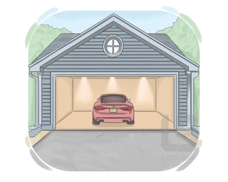 Definition & Meaning of "Garage" | LanGeek
