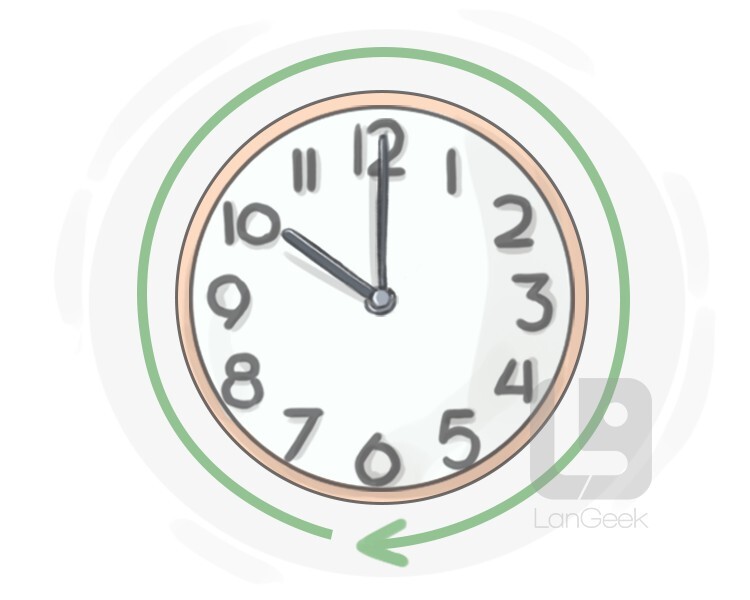 Definition & Meaning of "Day" | LanGeek