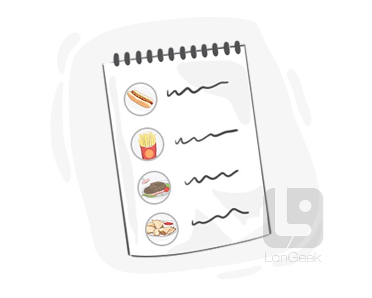 English vocabulary Restaurants and Food | LanGeek