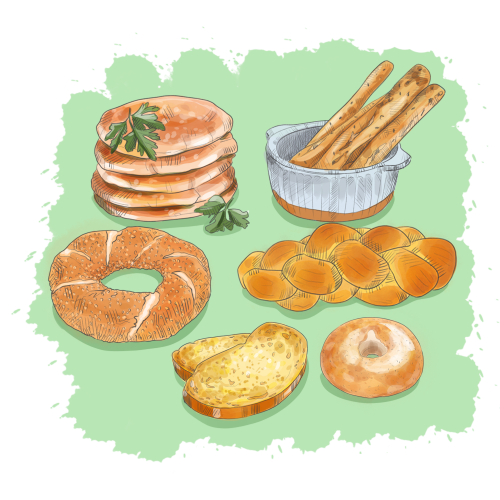 English Reading | +1000 Reading Texts | LanGeek