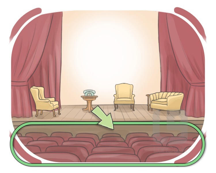 Definition & Meaning of "Row" | Picture Dictionary