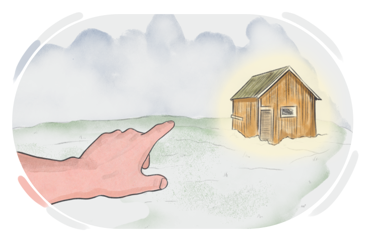 Demonstrative Determiners in Spanish | LanGeek