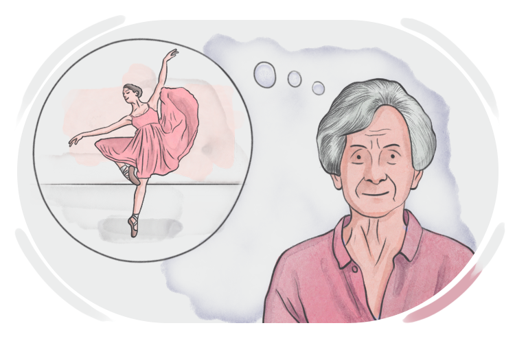 Imperfect Past in Spanish | LanGeek